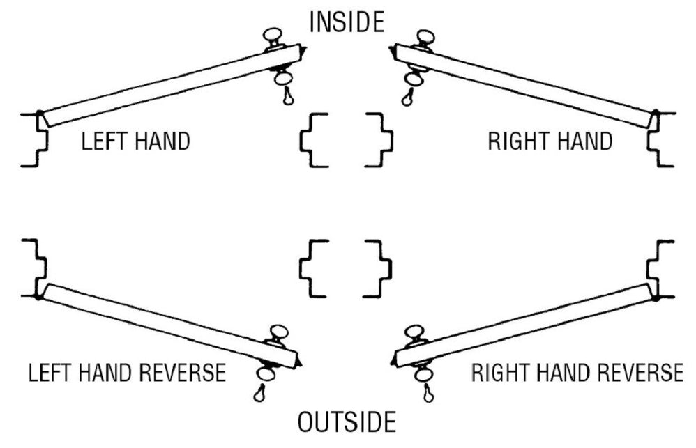 Marks Locks Replacements — Countryside Locks