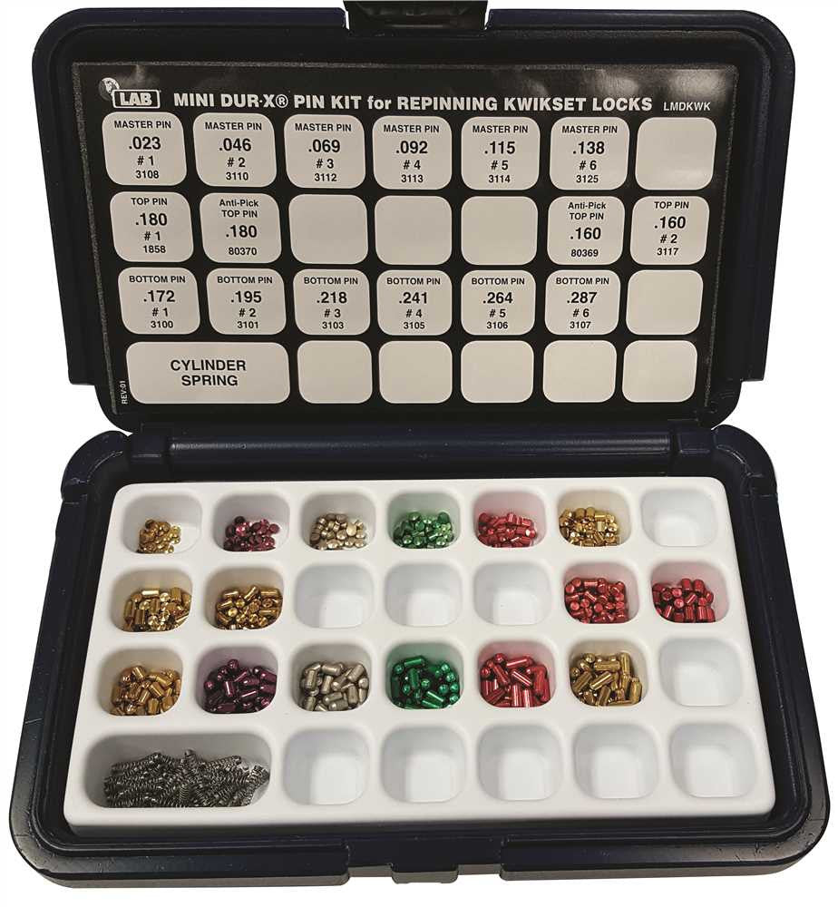 LAB PIN KIT ULTRA MINI FOR KWIKSET — Countryside Locks